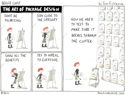 the art of package design - Marketoonist | Tom Fishburne