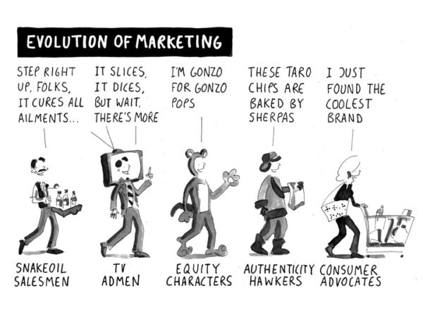 how I became a cartoonist - Marketoonist | Tom Fishburne