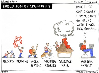 design + creativity - Marketoonist | Tom Fishburne