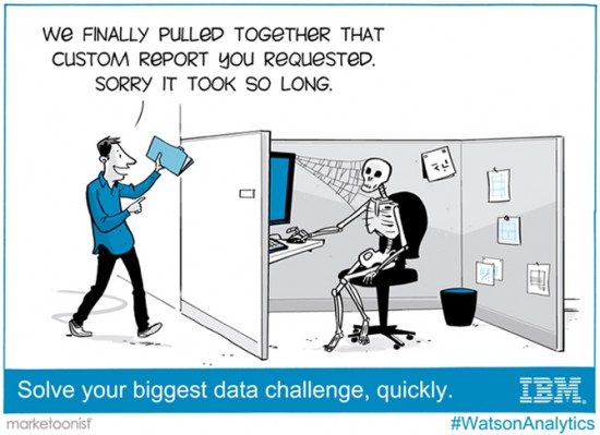 IBM Watson Analytics - Marketoonist | Tom Fishburne