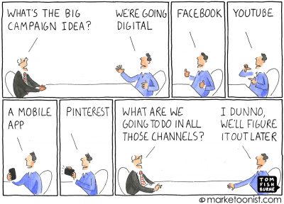 evolution of digital transformation - Marketoonist | Tom Fishburne
