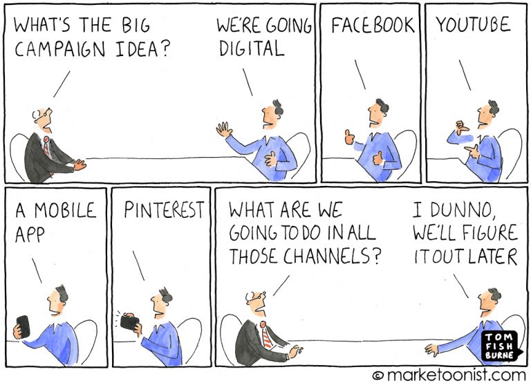 evolution of digital transformation - Marketoonist | Tom Fishburne