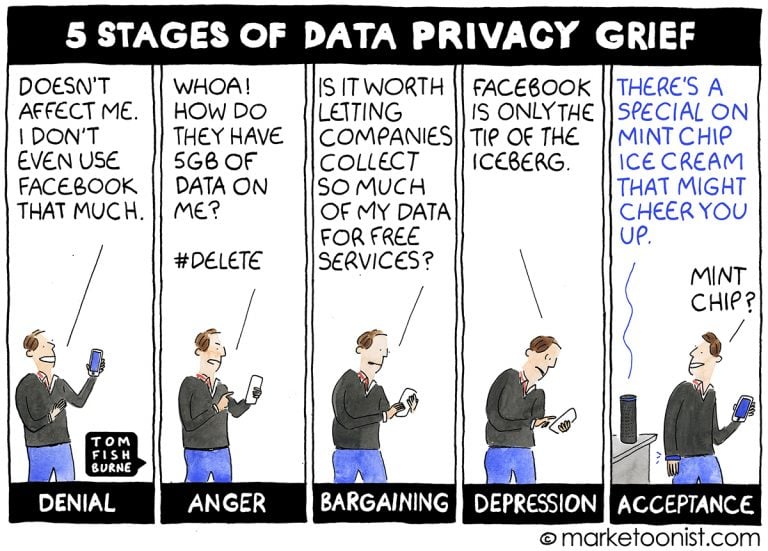 innovation risk - Marketoonist | Tom Fishburne