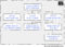 status quo and resistance to change - Marketoonist | Tom Fishburne