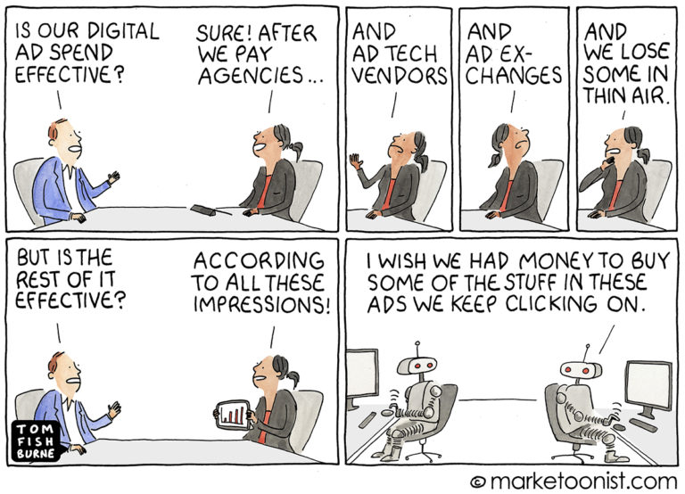 the state of digital advertising - Marketoonist | Tom Fishburne