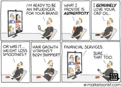 social media - Marketoonist | Tom Fishburne