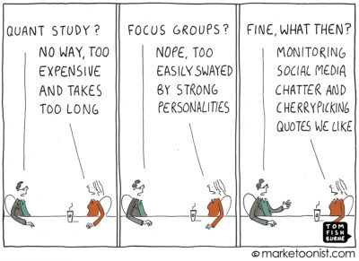 market research - Marketoonist | Tom Fishburne