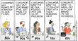 Evolution of Marketing and 20 Years of Marketoonist cartoons ...