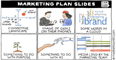 Marketing Planning cartoon - Marketoonist | Tom Fishburne