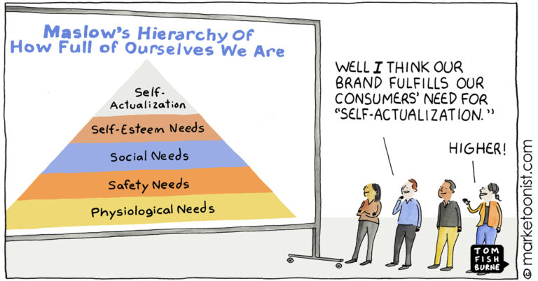 Maslow’s Hierarchy cartoon - Marketoonist | Tom Fishburne