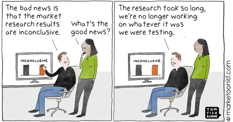 Market Research Pitfalls cartoon - Marketoonist | Tom Fishburne