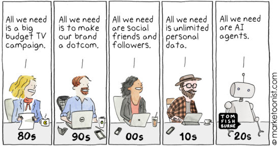 Cartoons - Marketoonist | Tom Fishburne
