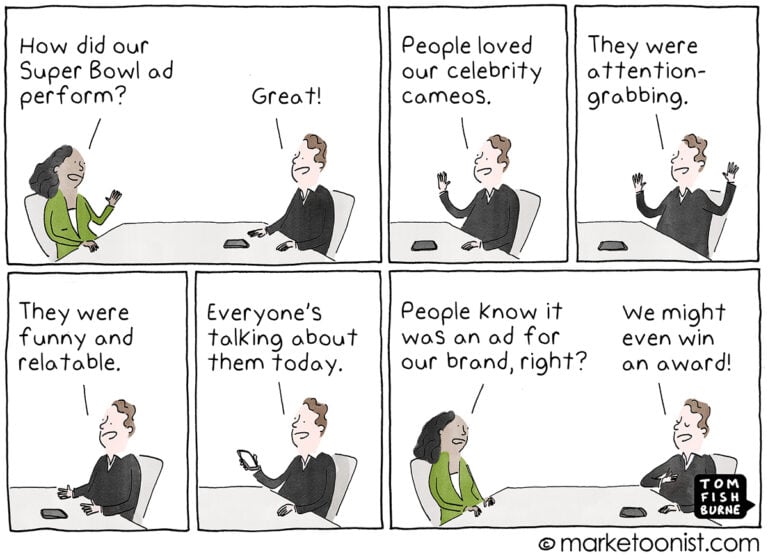 Advertising, Brand Recall, and Celebrities cartoon - Marketoonist | Tom ...