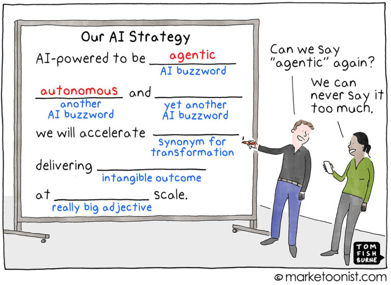 AI Strategy cartoon - Marketoonist | Tom Fishburne